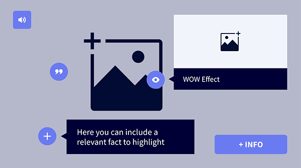 Interactive Image Templates Genially